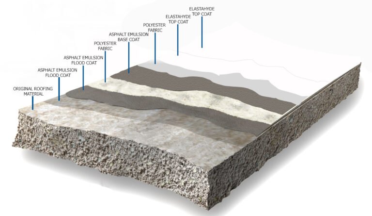 Sample-2-FARR-Roof-Diagram – Structure Roof And Wall Solutions